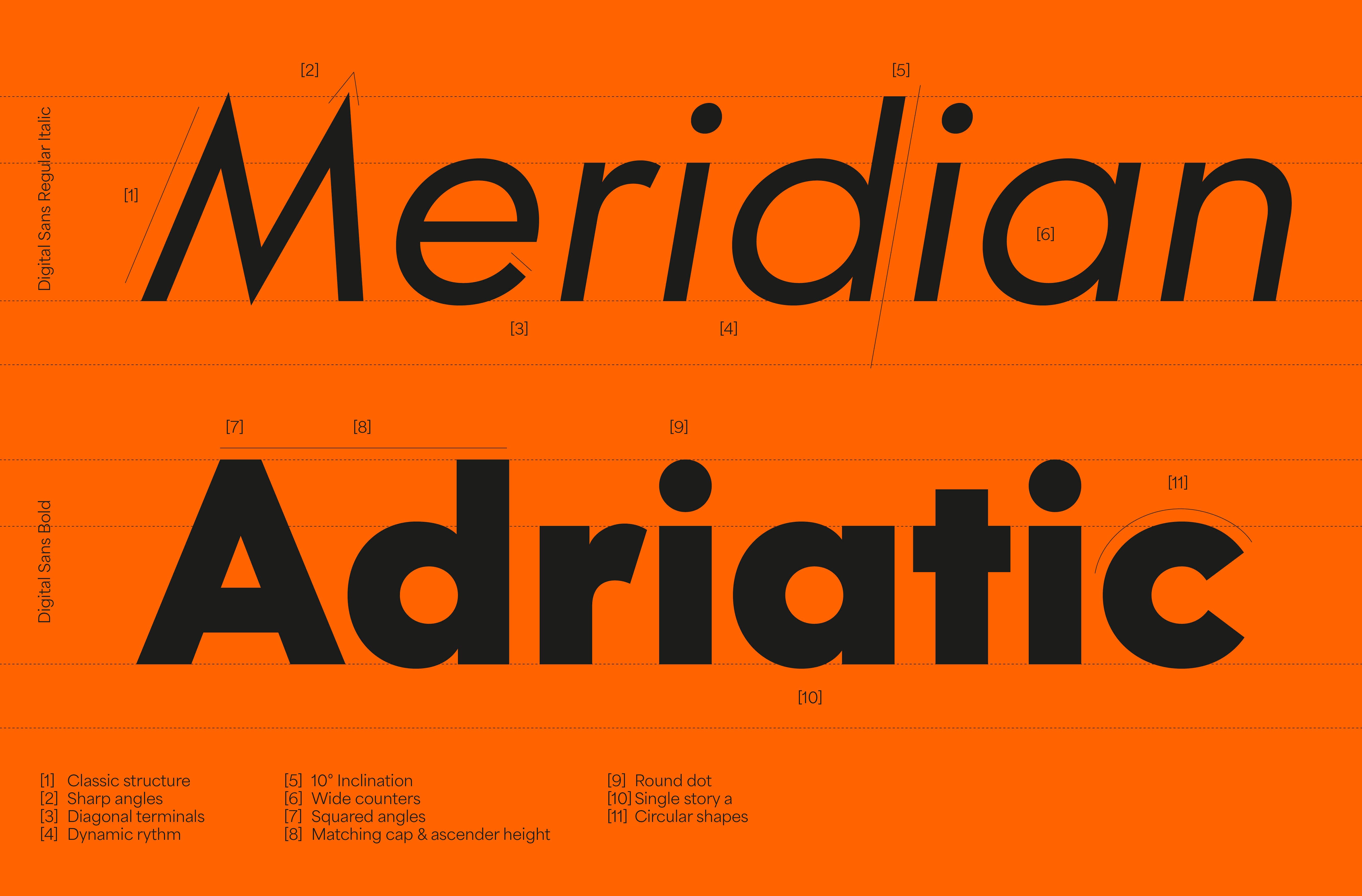 Digital Sans - Timeless, flexible, geometric | French Type Design foundry 🔥 We design fonts for ...