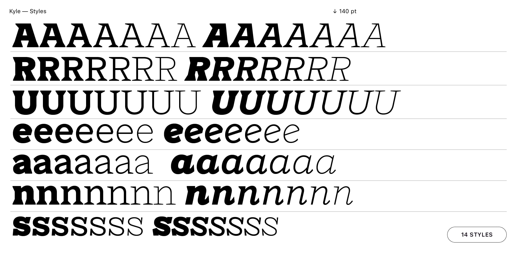 Kyle — A contemporary monoline serif font family with a typewriter ...