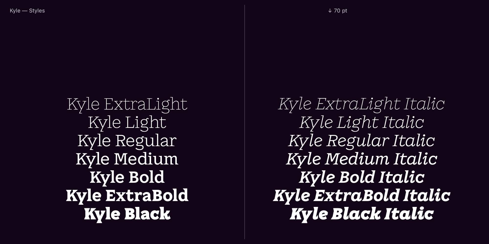 Kyle — A contemporary monoline serif font family with a typewriter ...