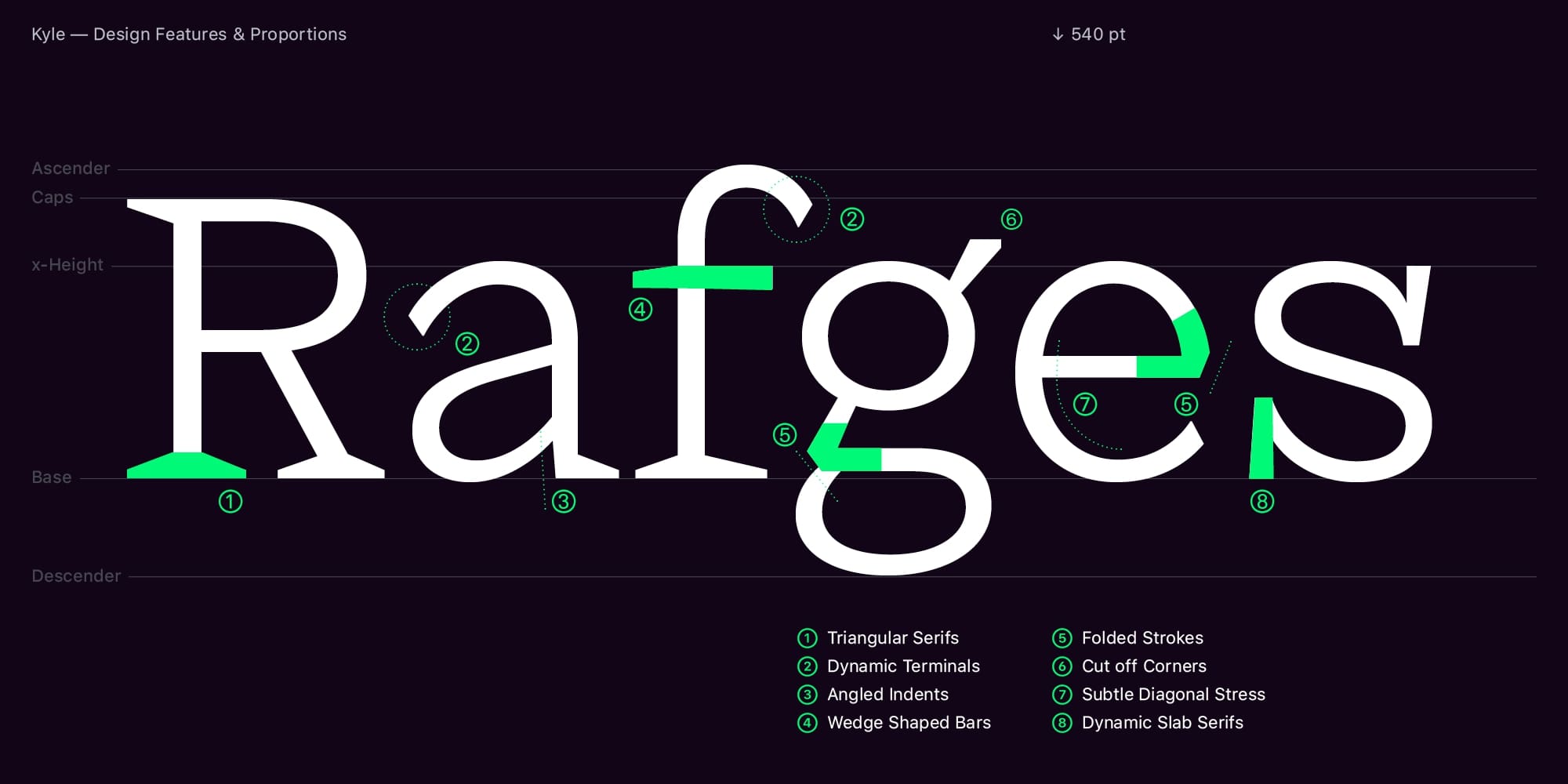 Kyle — A contemporary monoline serif font family with a typewriter ...