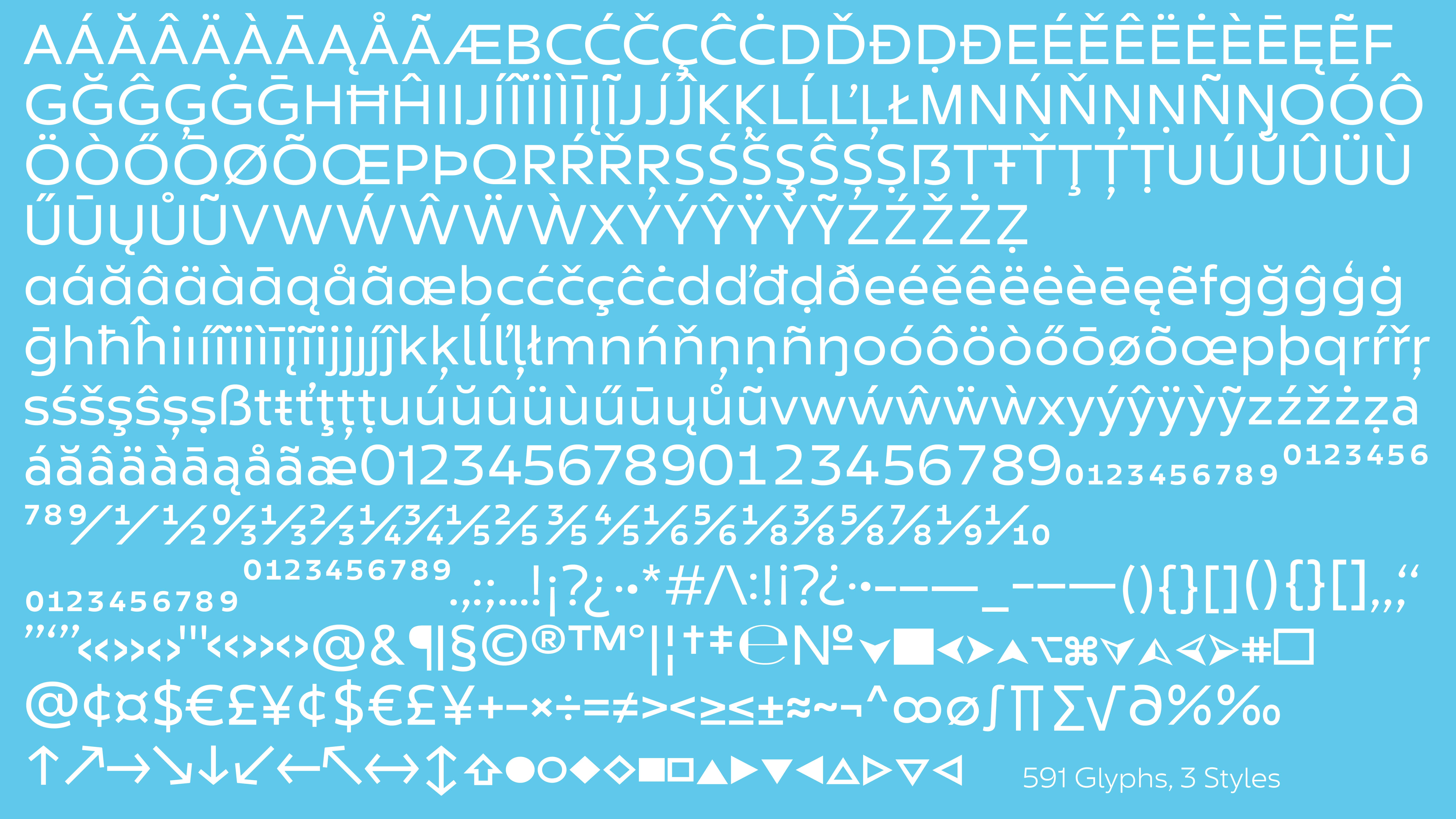 Neue Tarasque - A bridge between France hand lettering & Switzerland ...