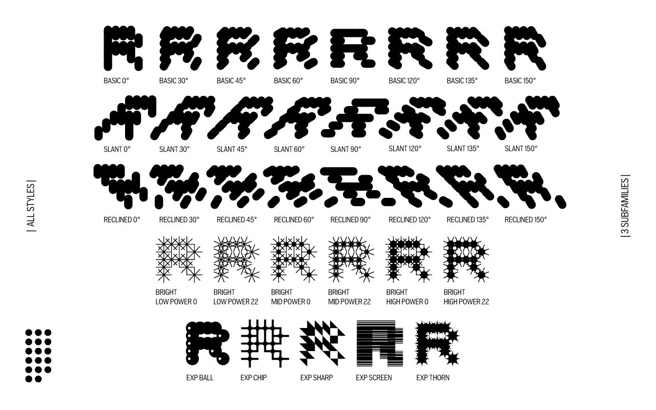 Obert | French Type Design foundry 🔥 We design fonts for blazing hot ...