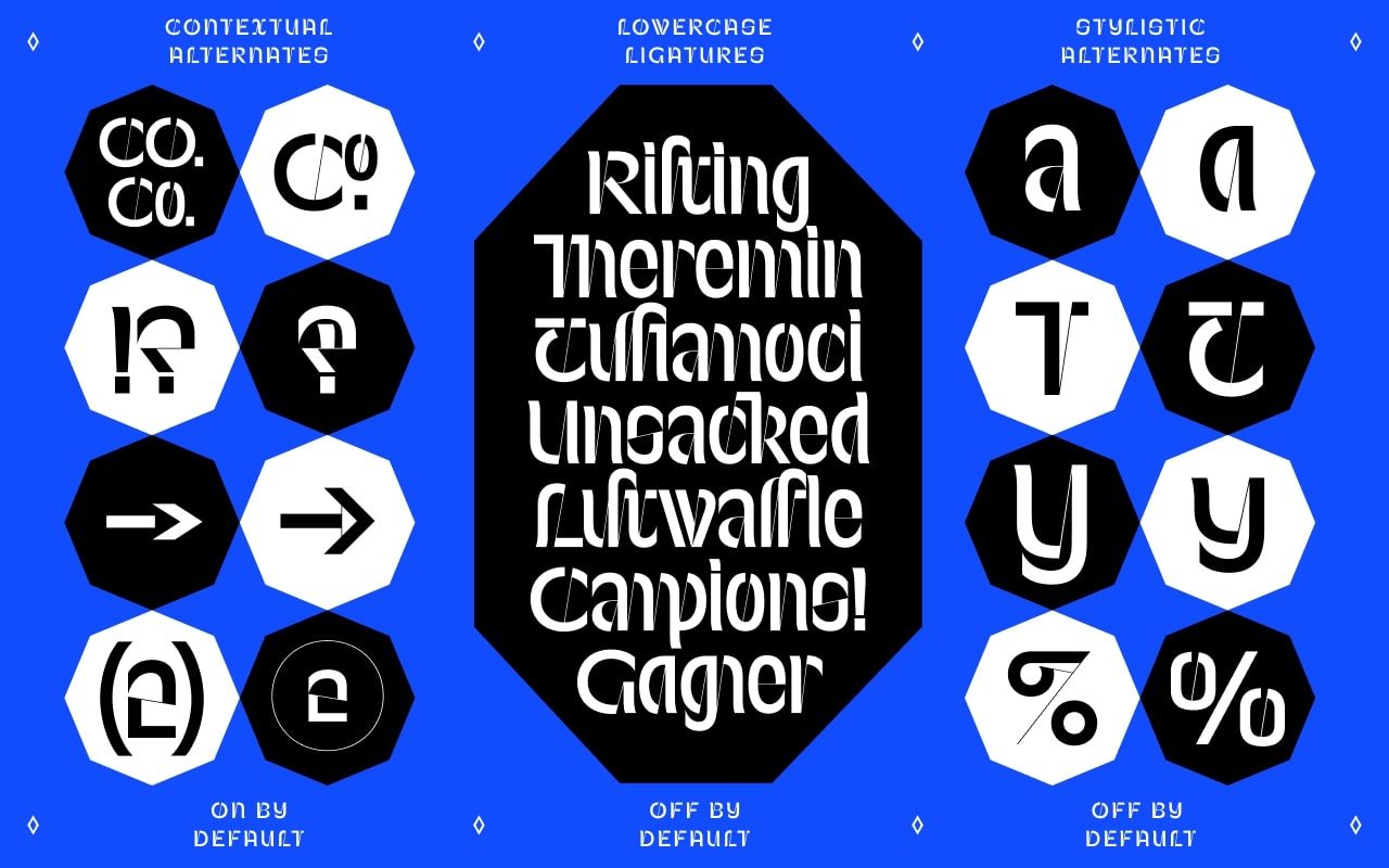 Sapfír - The modern blackletter gem ! | French Type Design foundry 🔥 We ...